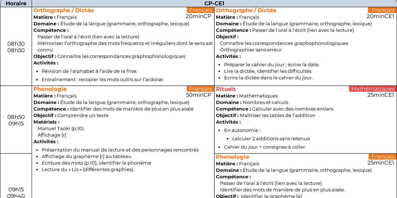 Cahier journal en ligne numérique - enseignant - Teetsh