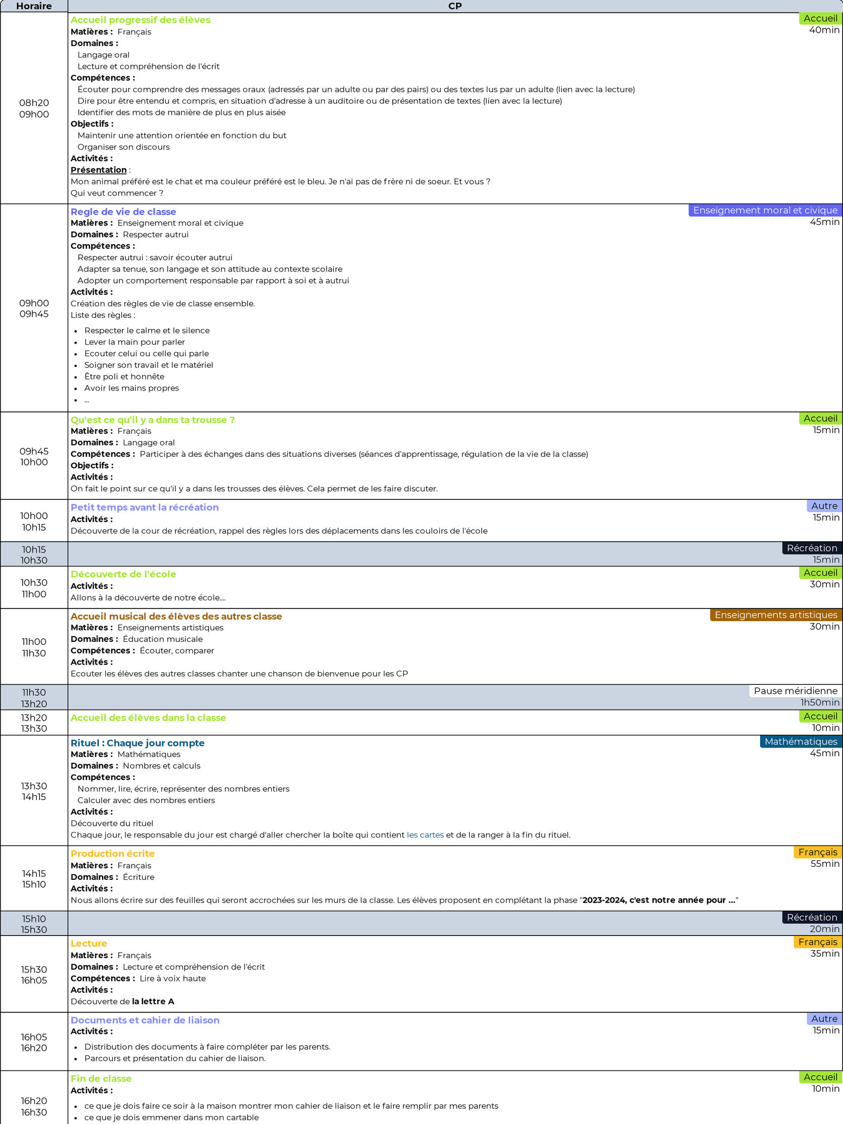 Exemple de cahier journal de rentrée d'une classe de CP