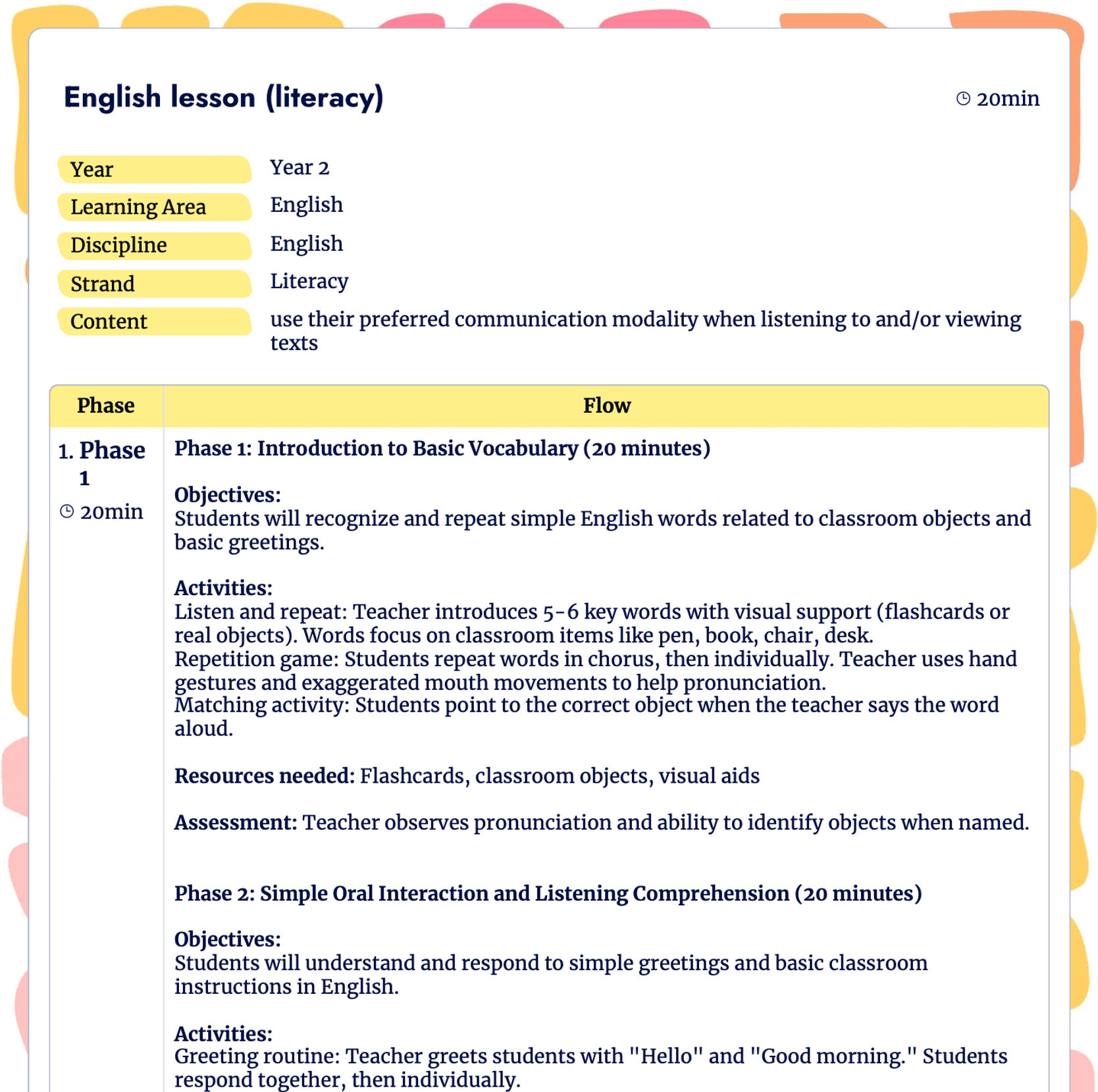 Unit plans and lesson planning for primary teachers - Teetsh