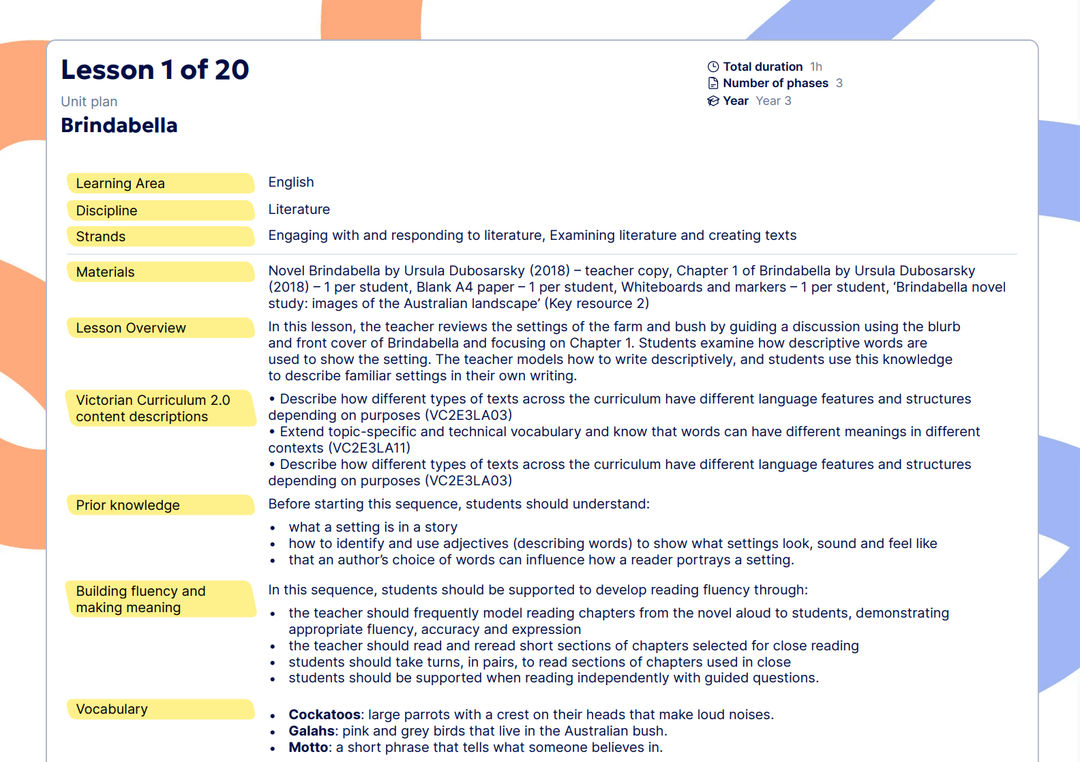 Unit plans and lesson planning for primary teachers - Teetsh