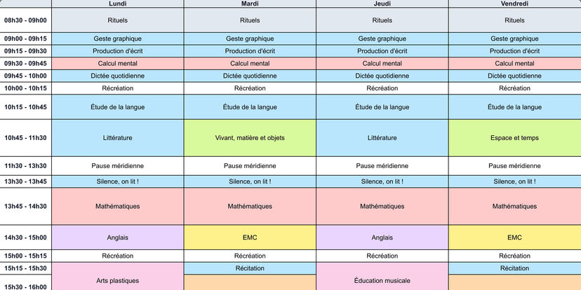 Modèles d'emploi du temps cycle 1, 2 et 3 - Teetsh