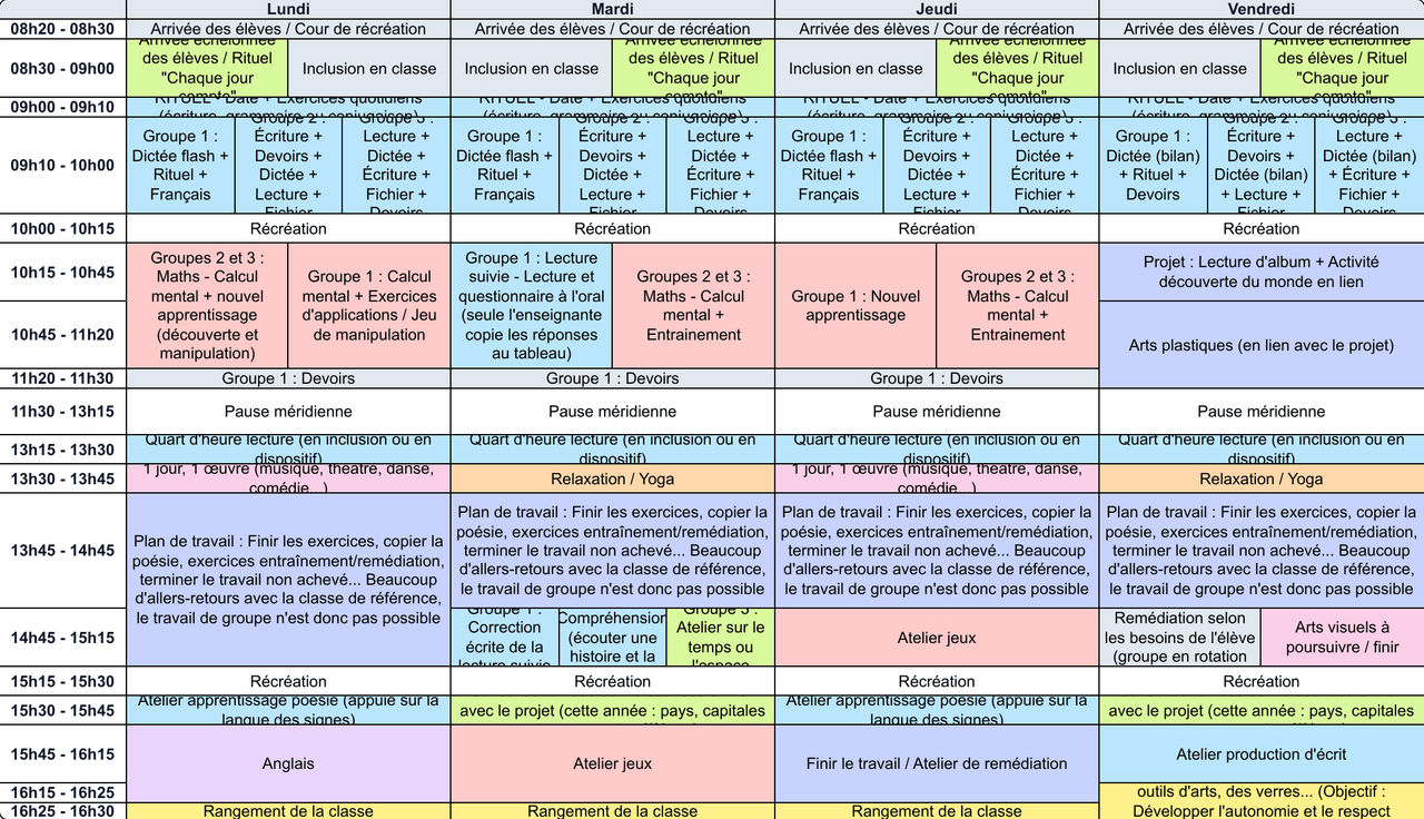 Emploi du temps ULIS sur 4 jours - Cycle 2 - Teetsh