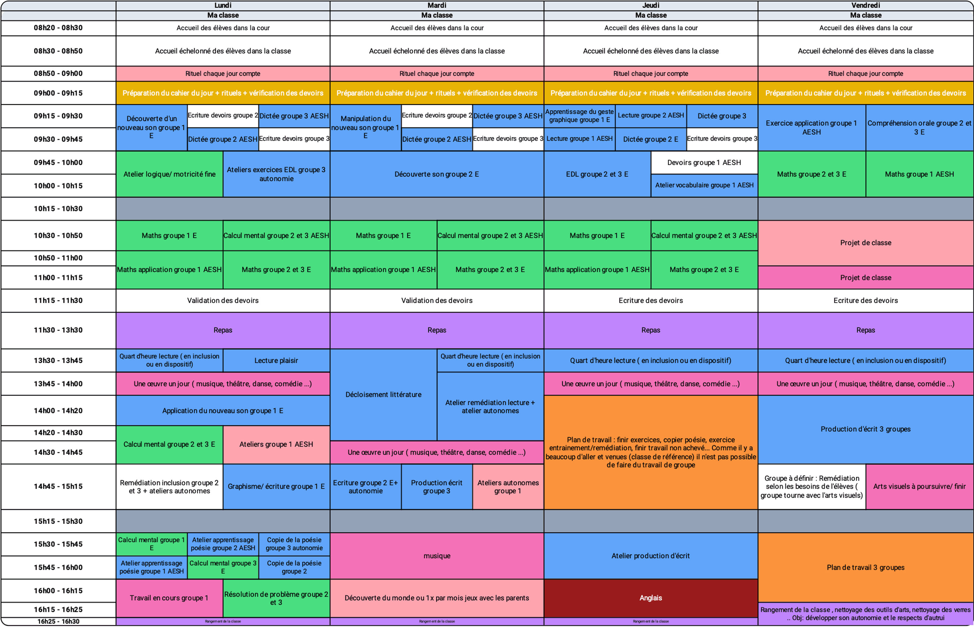 Emploi du temps ULIS sur 4 jours - Cycle 2 - Teetsh