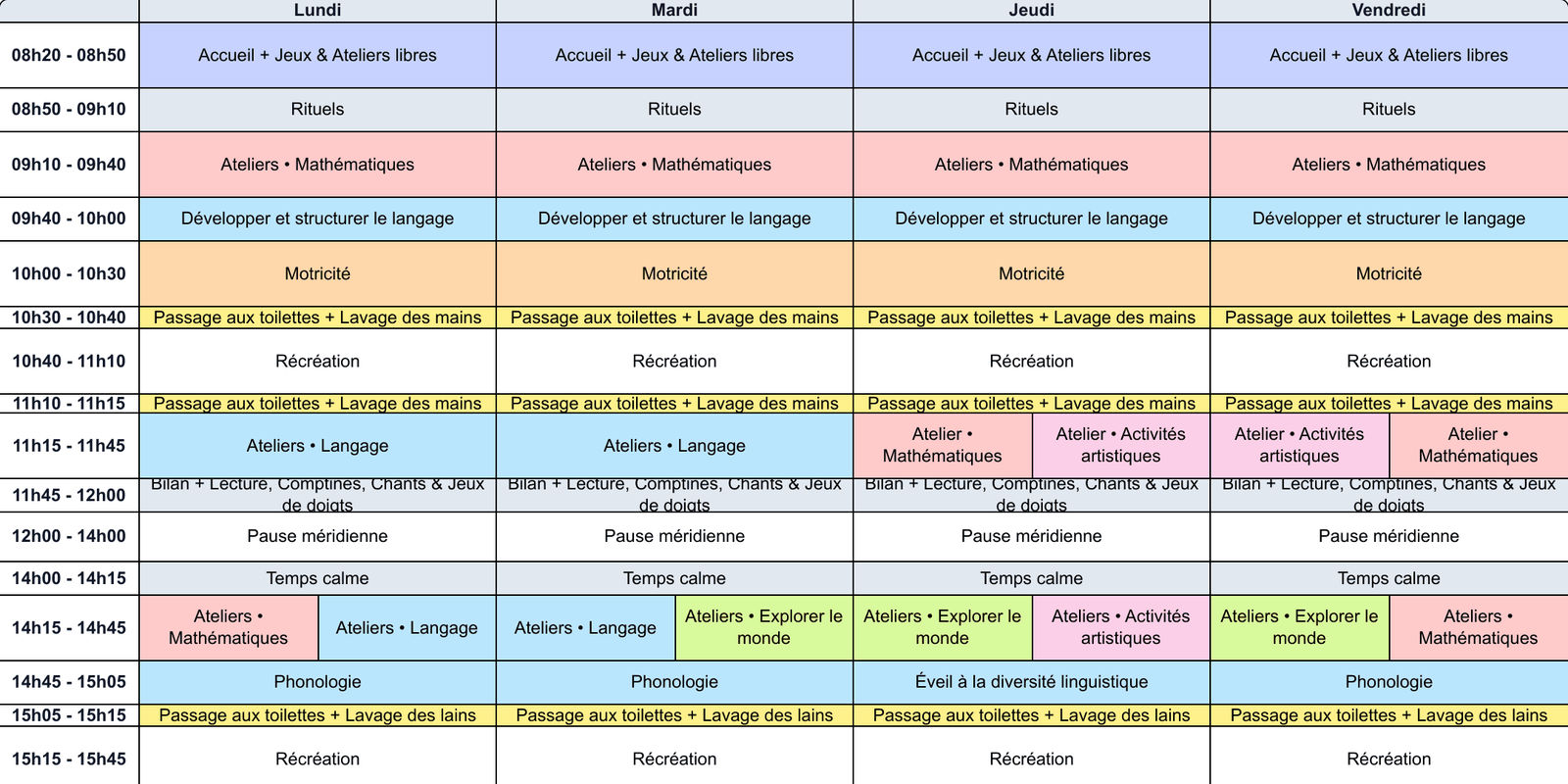 Modèles d'emploi du temps cycle 1, 2 et 3 - Teetsh