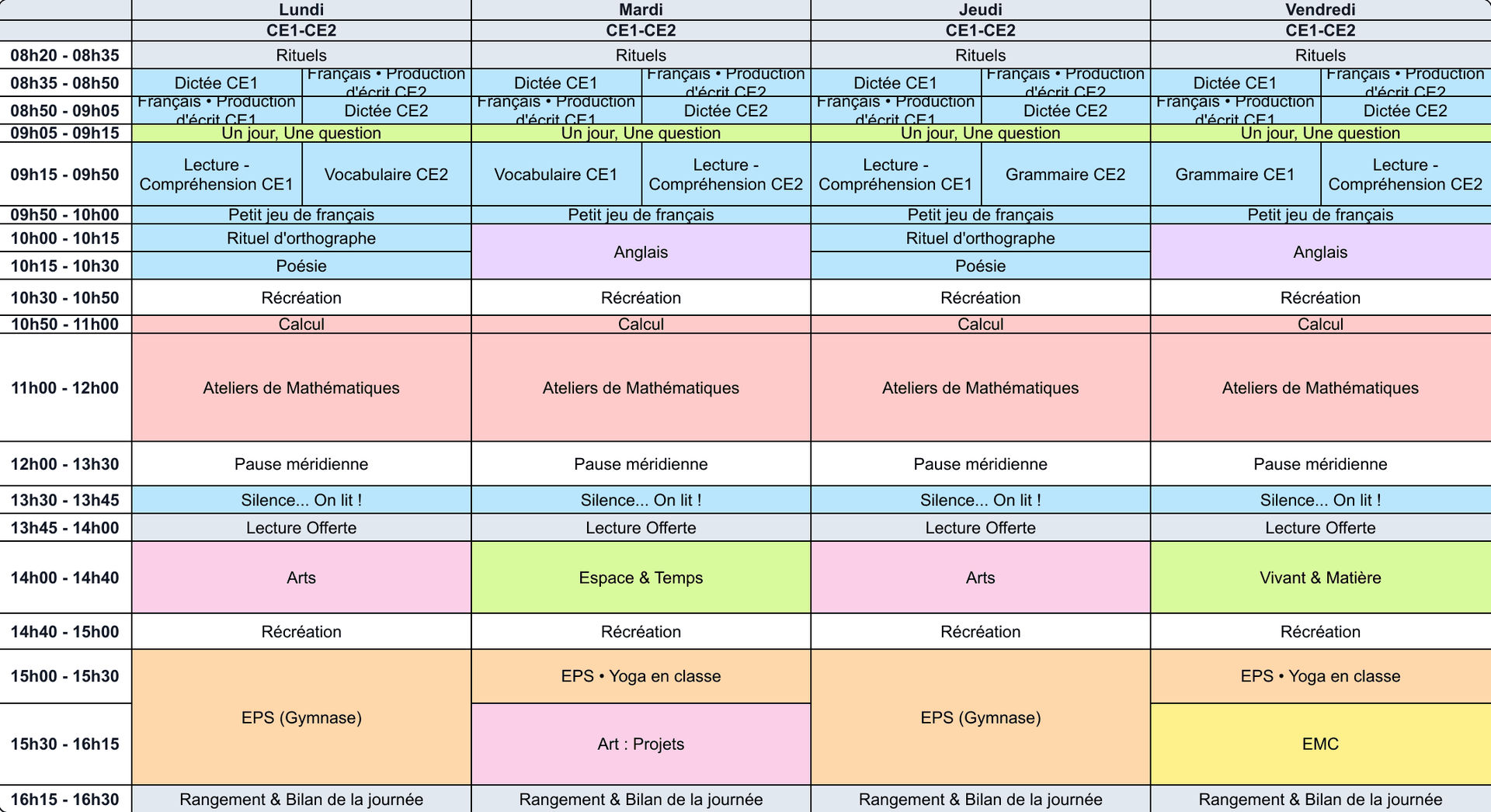 Emploi du temps CE1 CE2 - Cycle 2 - Teetsh