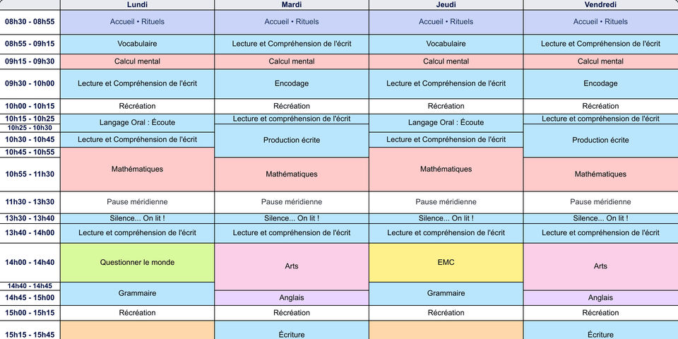 Modèles d'emploi du temps cycle 1, 2 et 3 - Teetsh