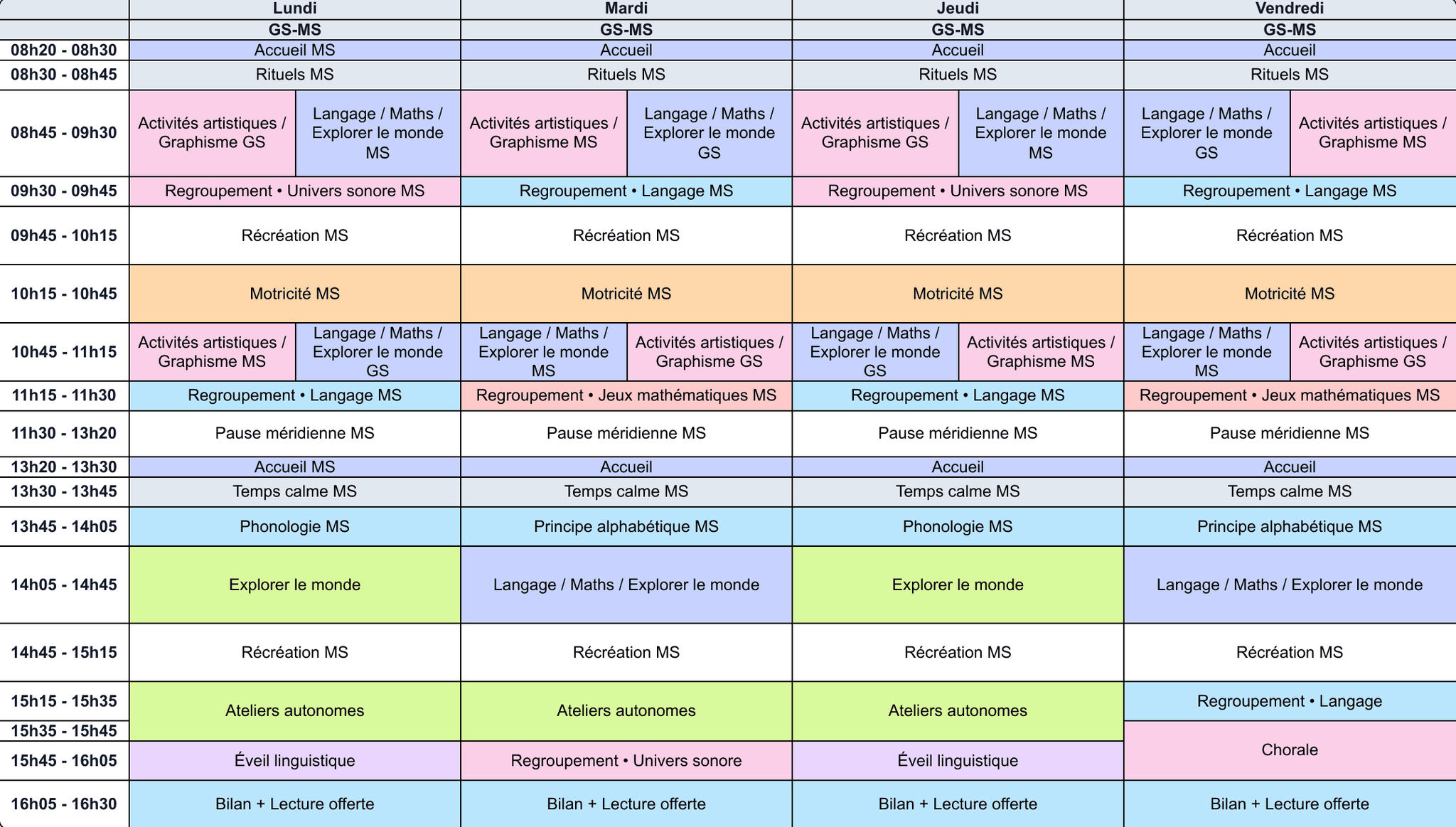 Emploi du temps MS-GS - Cycle 1 - Teetsh