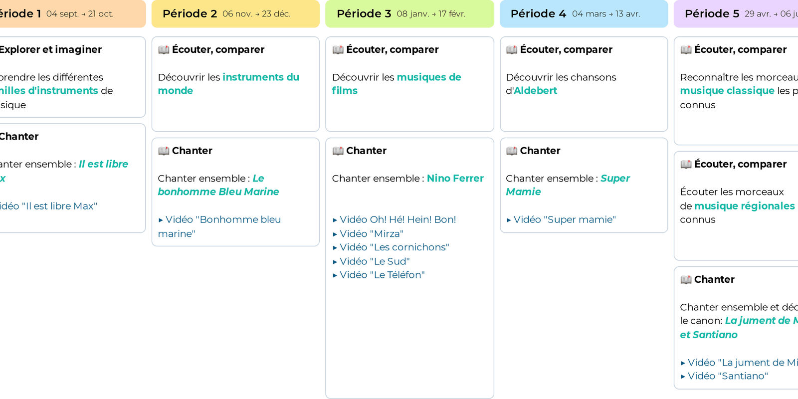 Programmation d'éducation physique et sportive (EPS) CE2