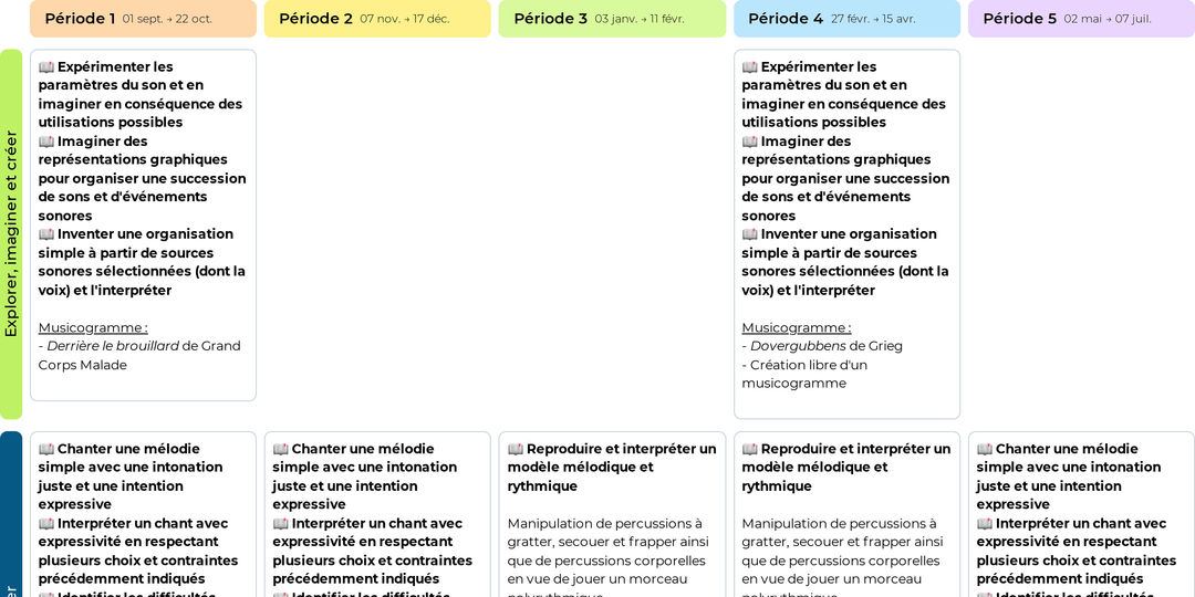 Éducation musicale - Programme Cycle 3