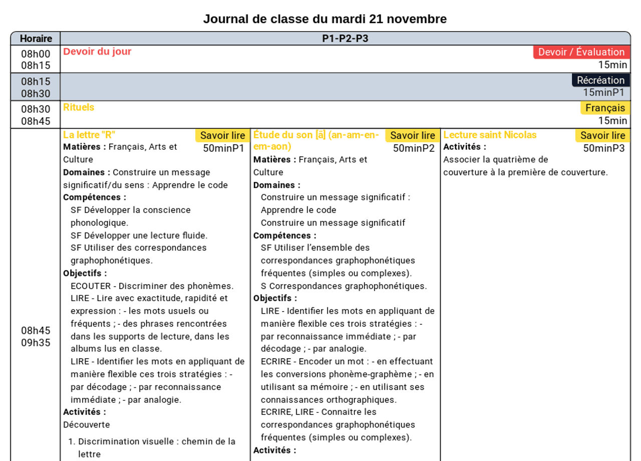Journal de classe en ligne numérique - enseignant - Teetsh
